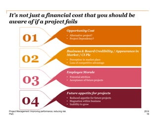 project management: improving performance, reducing risk | PPTX