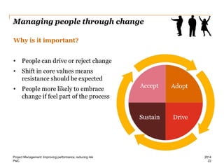 project management: improving performance, reducing risk | PPTX