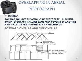 partha assignment ppt on photogrammetry | PPT