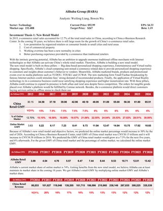 Alibaba Group | PDF