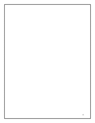 Final-Bus-323-project | PDF