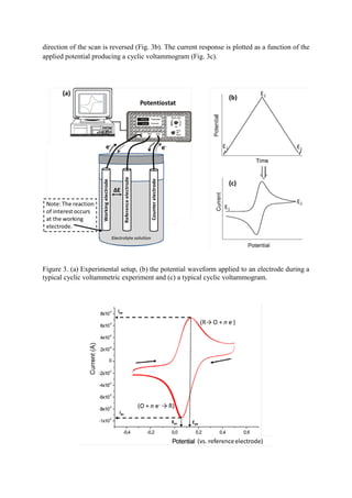 3rd Year Undergraduate Cyclic Voltammetry Practical | PDF