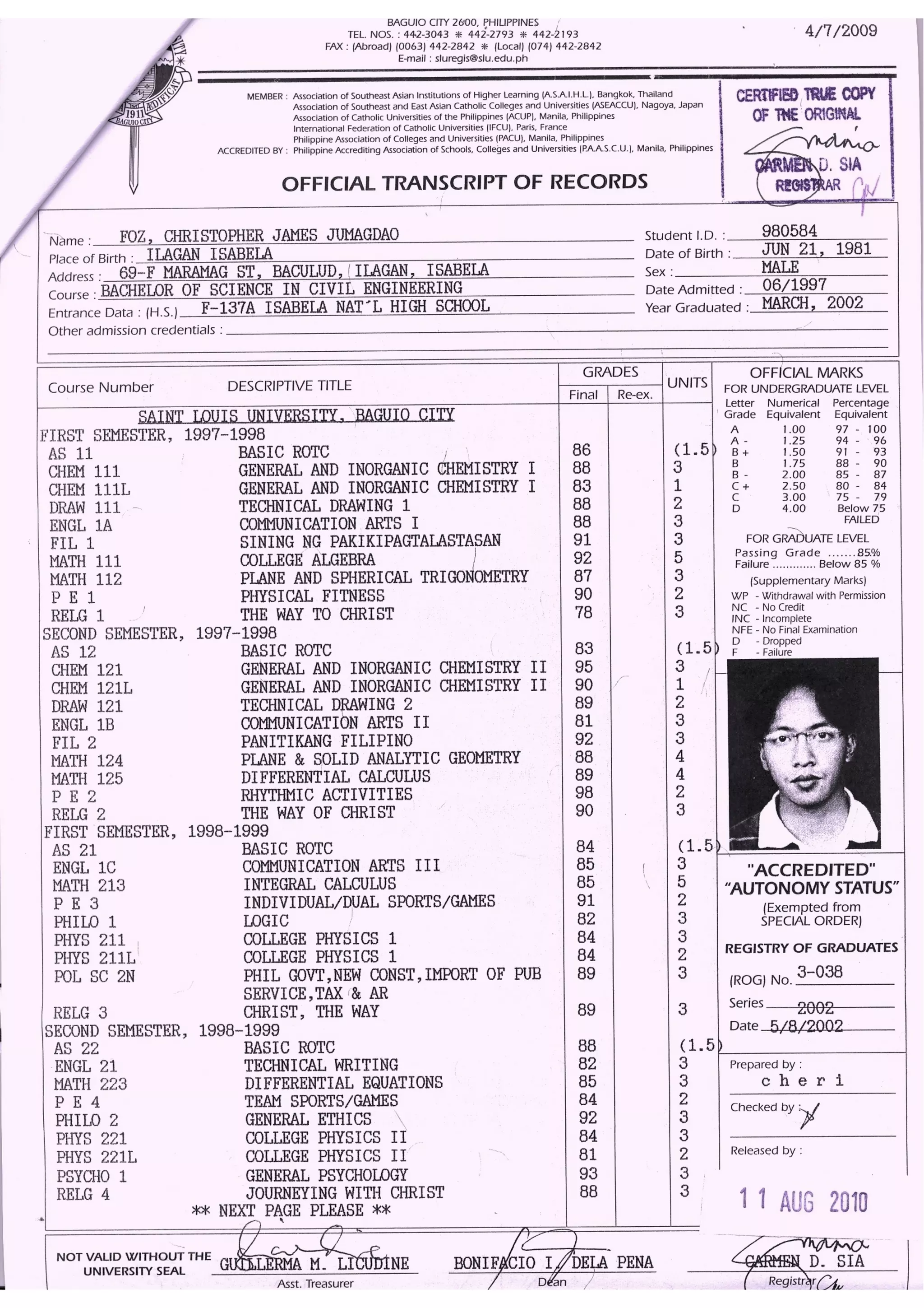 Authenticated CHED Certificate, Graduation Certificate, Transcript ...