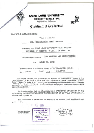 Authenticated CHED Certificate, Graduation Certificate, Transcript, Diploma | PDF