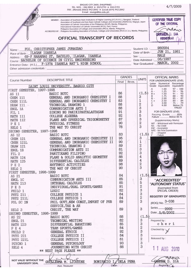 Authenticated CHED Certificate, Graduation Certificate, Transcript, Diploma | PDF