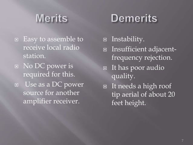 Types of AM Receiver by Waqar | PPT