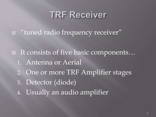 Types of AM Receiver by Waqar | PPT