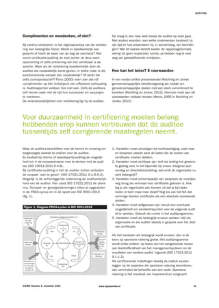 SIGMA201605_Reichling Lekkerkerk | PDF