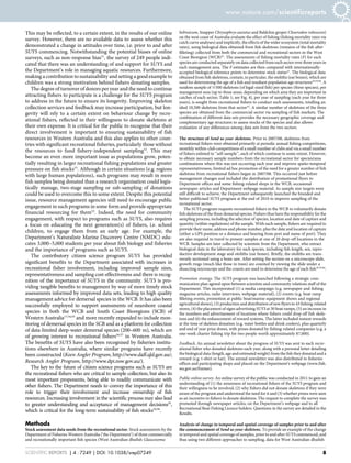 Fairclough et al 2014 citizen science in fisheries science | PDF