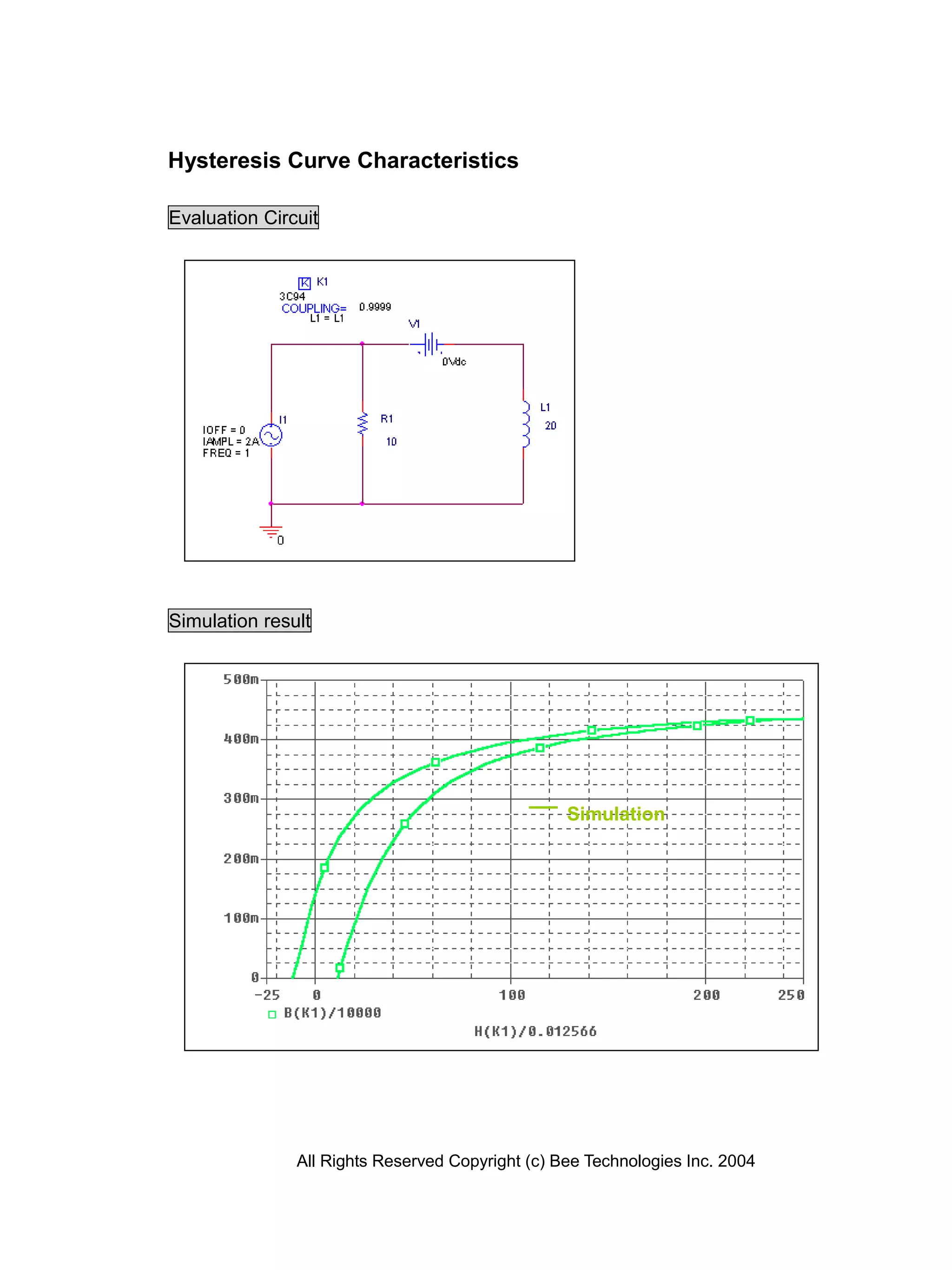 SPICE MODEL of 3C94 in SPICE PARK | PDF