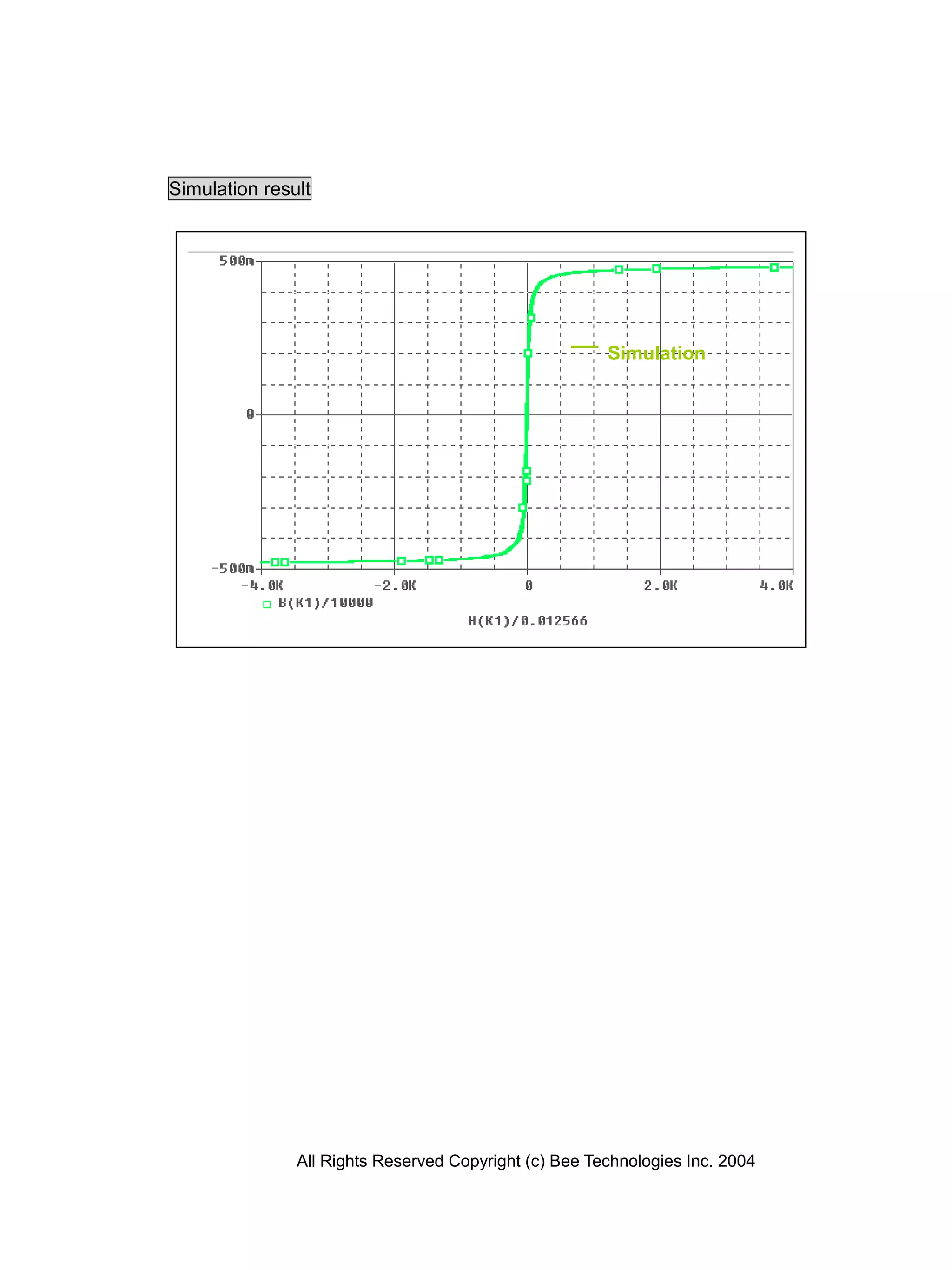 SPICE MODEL of 3C94 in SPICE PARK | PDF