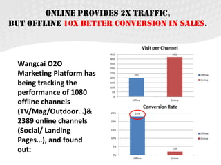 7 Deadly Sins of the Internet in Brazil_ENG | PPT