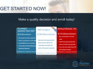 Revised Plannet Marketing PowerPoint 4.2016