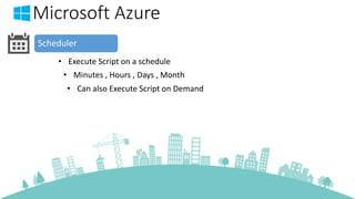 Microsoft Azure | PPTX