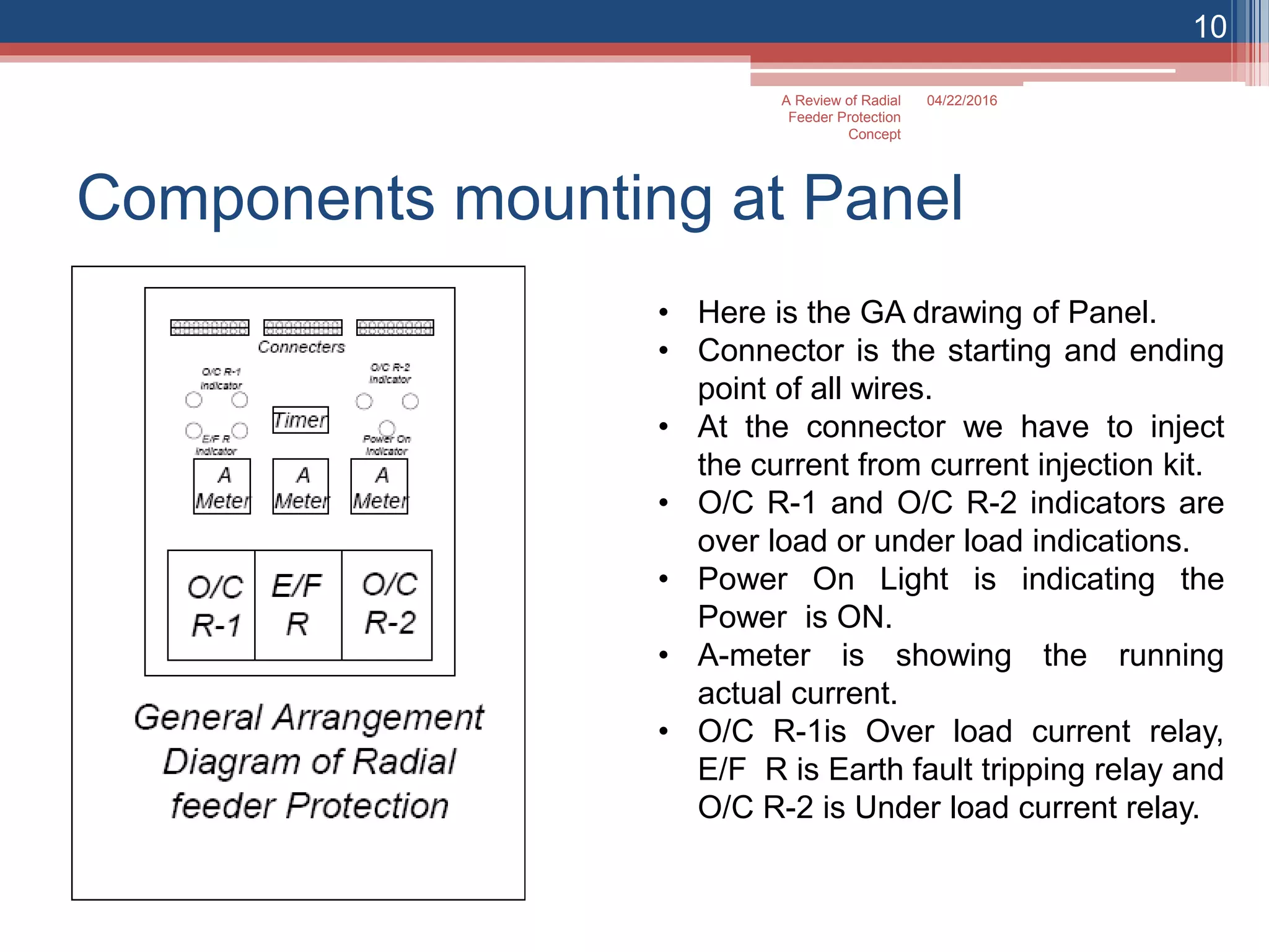 RADIAL FEEDER PROTECTION PANEL DEVELOPMENT | PPTX