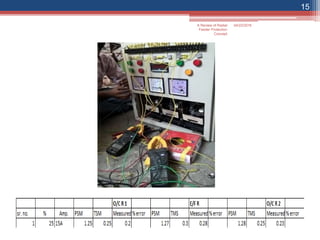 RADIAL FEEDER PROTECTION PANEL DEVELOPMENT | PPTX