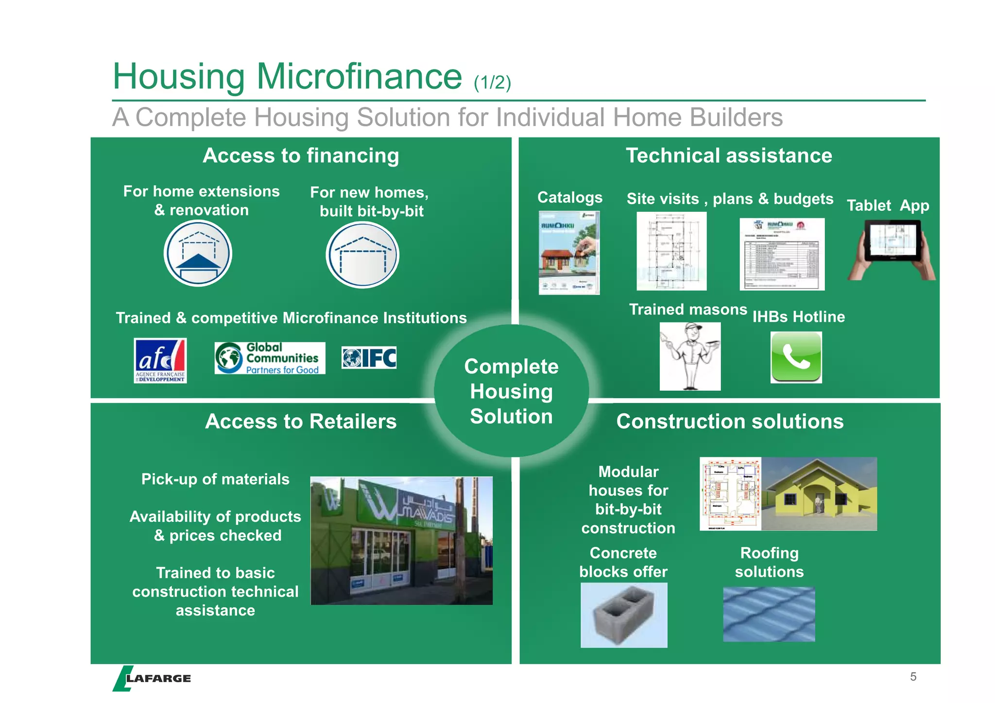 Lafarge Affordable Housing Oct14 | PDF
