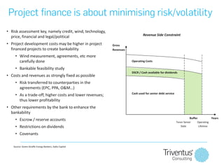 Securing financing for cold climate projects - Jeffs Justin Triventus ...
