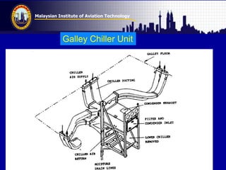 Cabin Interior: Aircraft Galleys | PDF
