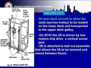 Cabin Interior: Aircraft Galleys | PDF