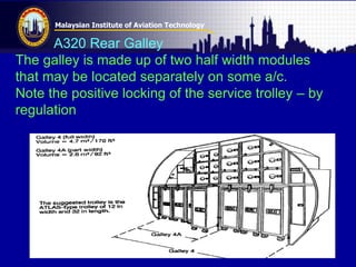 Cabin Interior: Aircraft Galleys | PDF