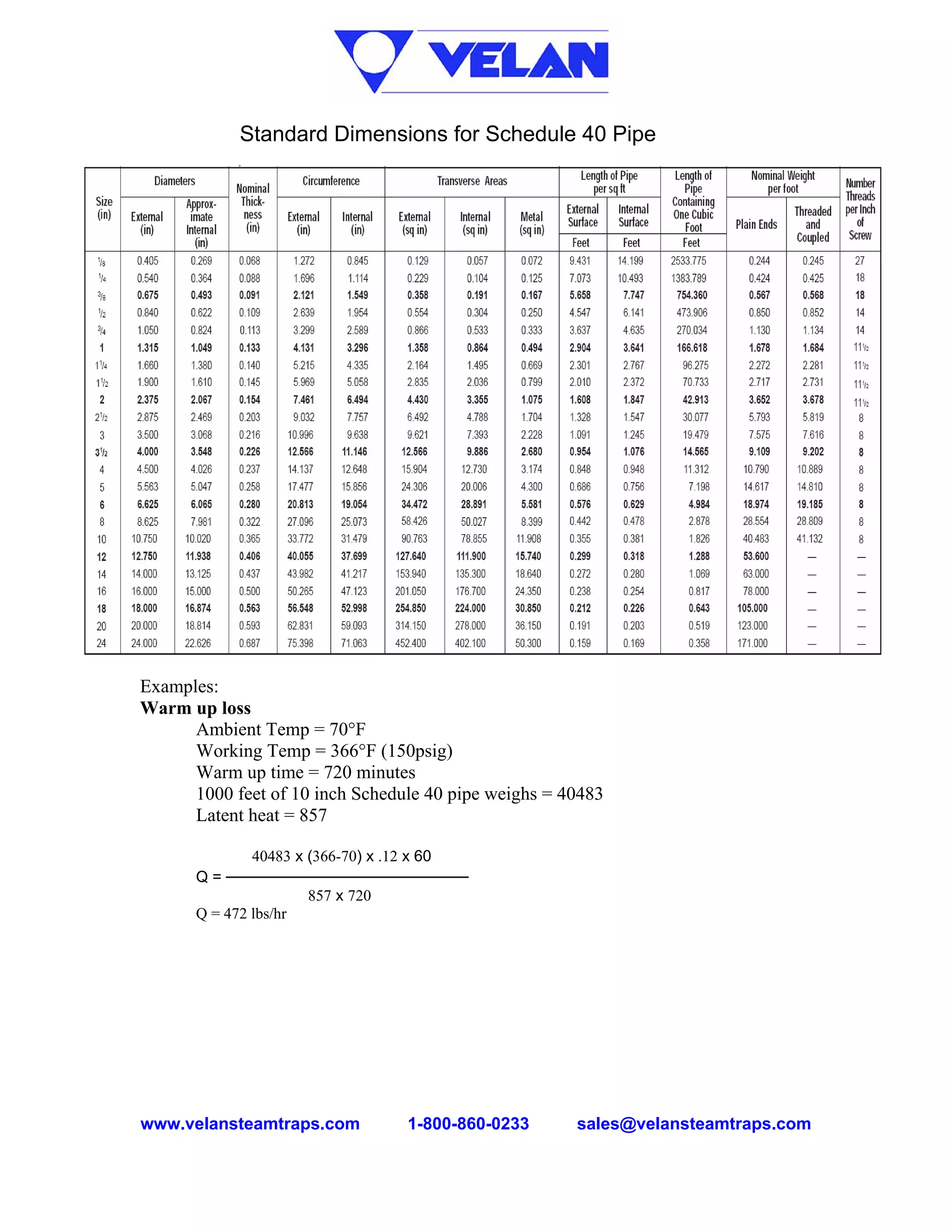 3 calculating condensate loads | PDF