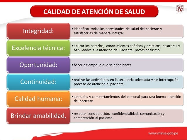 CALIDAD ATENCIÓN DE SALUD
