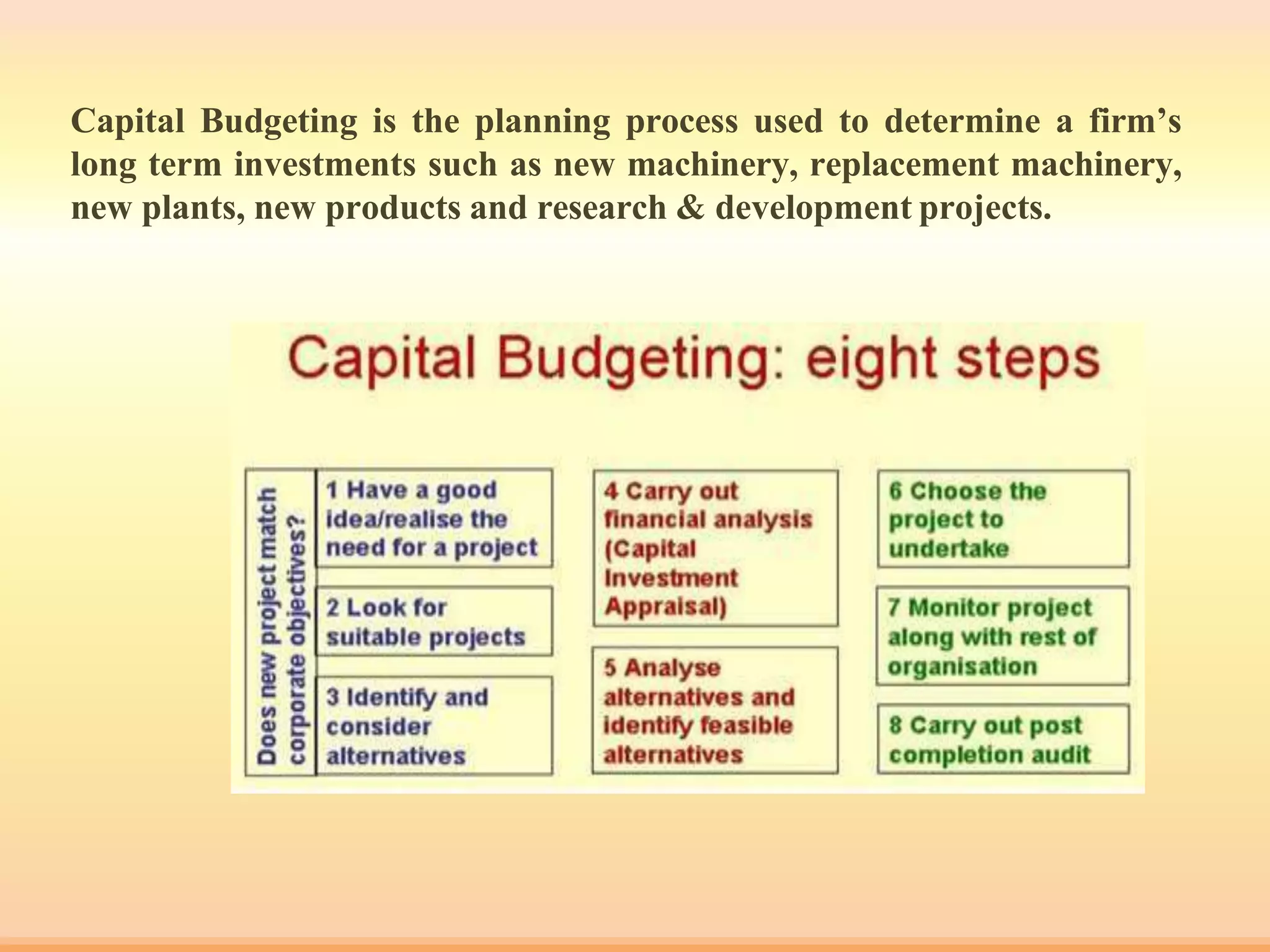 3 capital budgeting | PPT