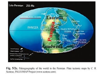 Permian Period Map