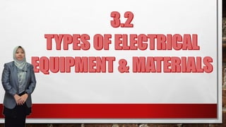3 CARRY OUT WIRING ACTIVITIES.pdf