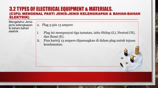 3 CARRY OUT WIRING ACTIVITIES.pdf