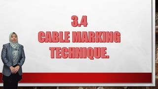 3 CARRY OUT WIRING ACTIVITIES.pdf