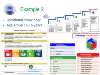 3) Case study example of what good looks like.pptx