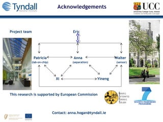Anna-Maria Hogan | PPT
