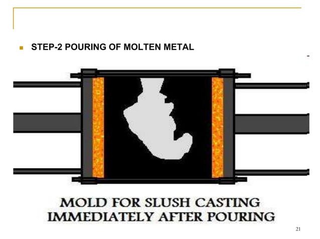 3 CASTING SECOND LECTURE.ppt | Chemistry | Science