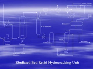 3 Catalytic Conversion Fluid catalytic conversion 27.ppt