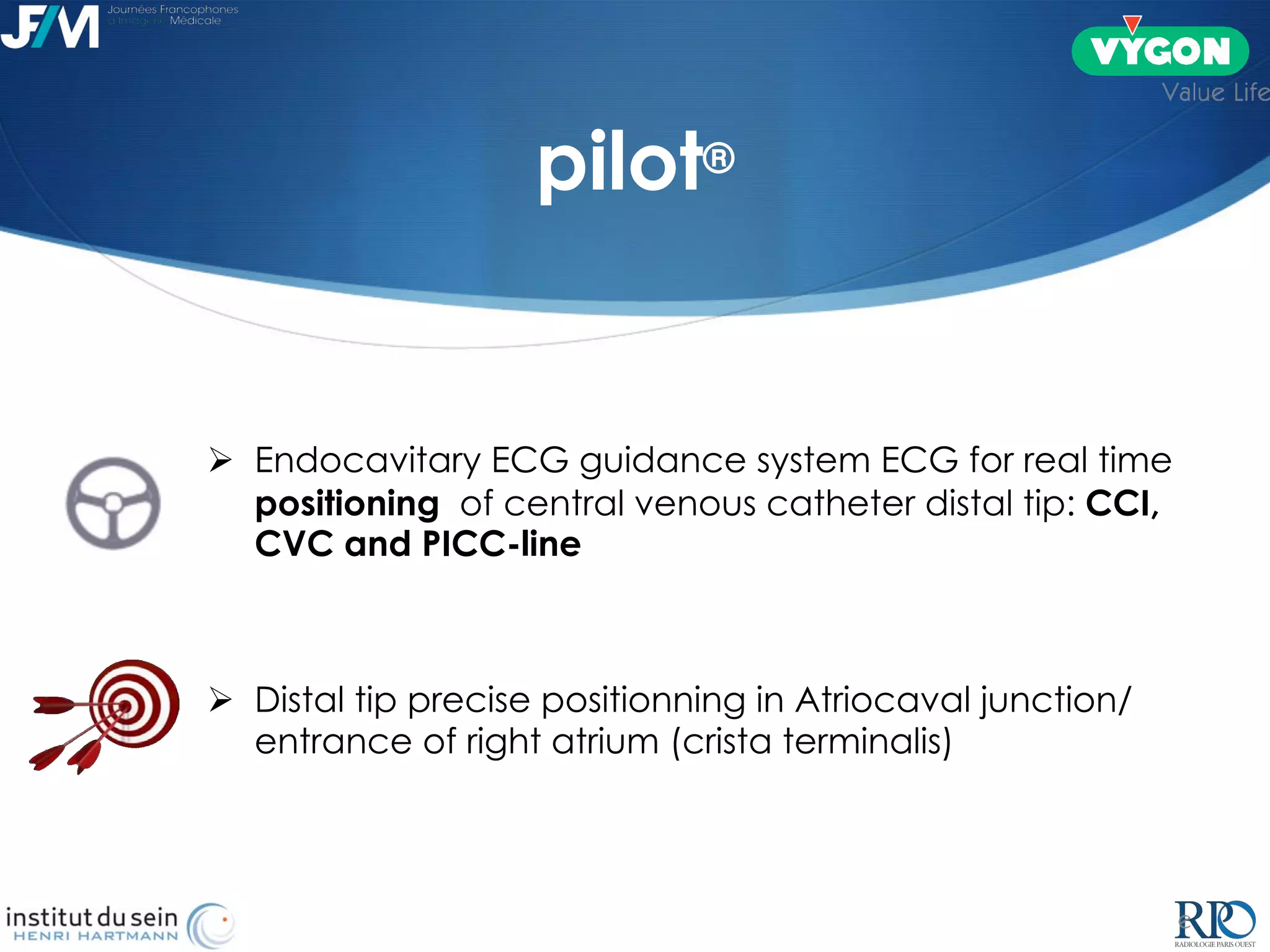 Catheter tip positioning control in chest port implantation. Luc ...