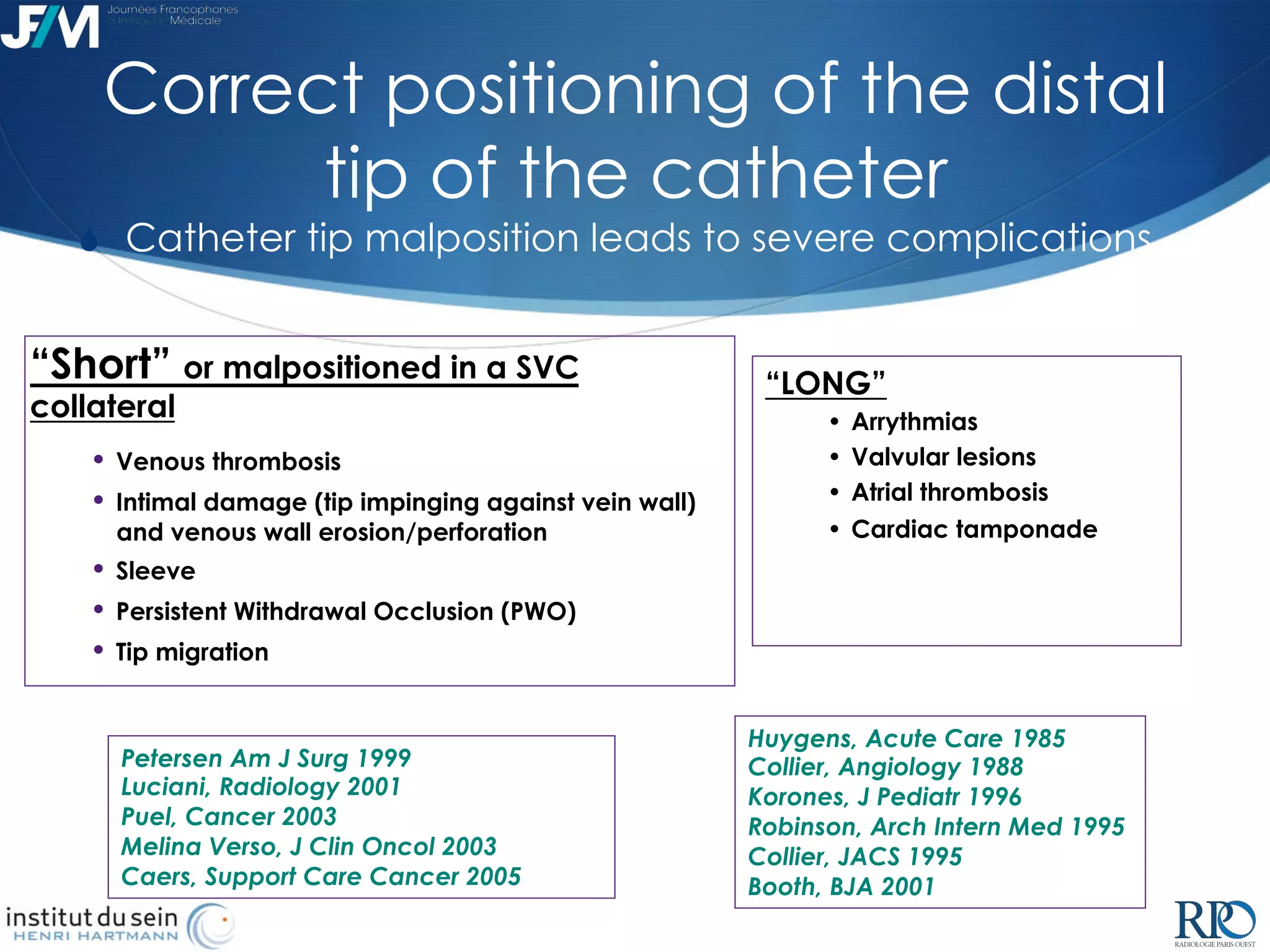 Catheter tip positioning control in chest port implantation. Luc ...
