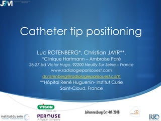 Catheter tip positioning control in chest port implantation. Luc ...