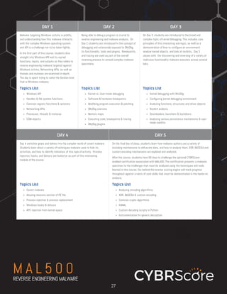 CYBRScore Course Catalog | PDF