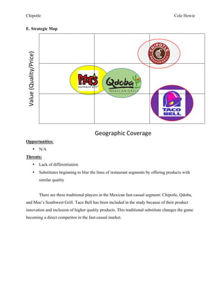 Cole Howie - Chipotle Case | PDF