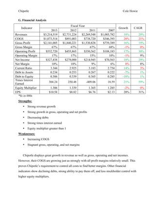 Cole Howie - Chipotle Case | PDF