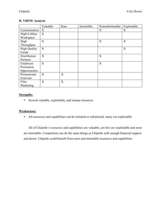 Cole Howie - Chipotle Case | PDF