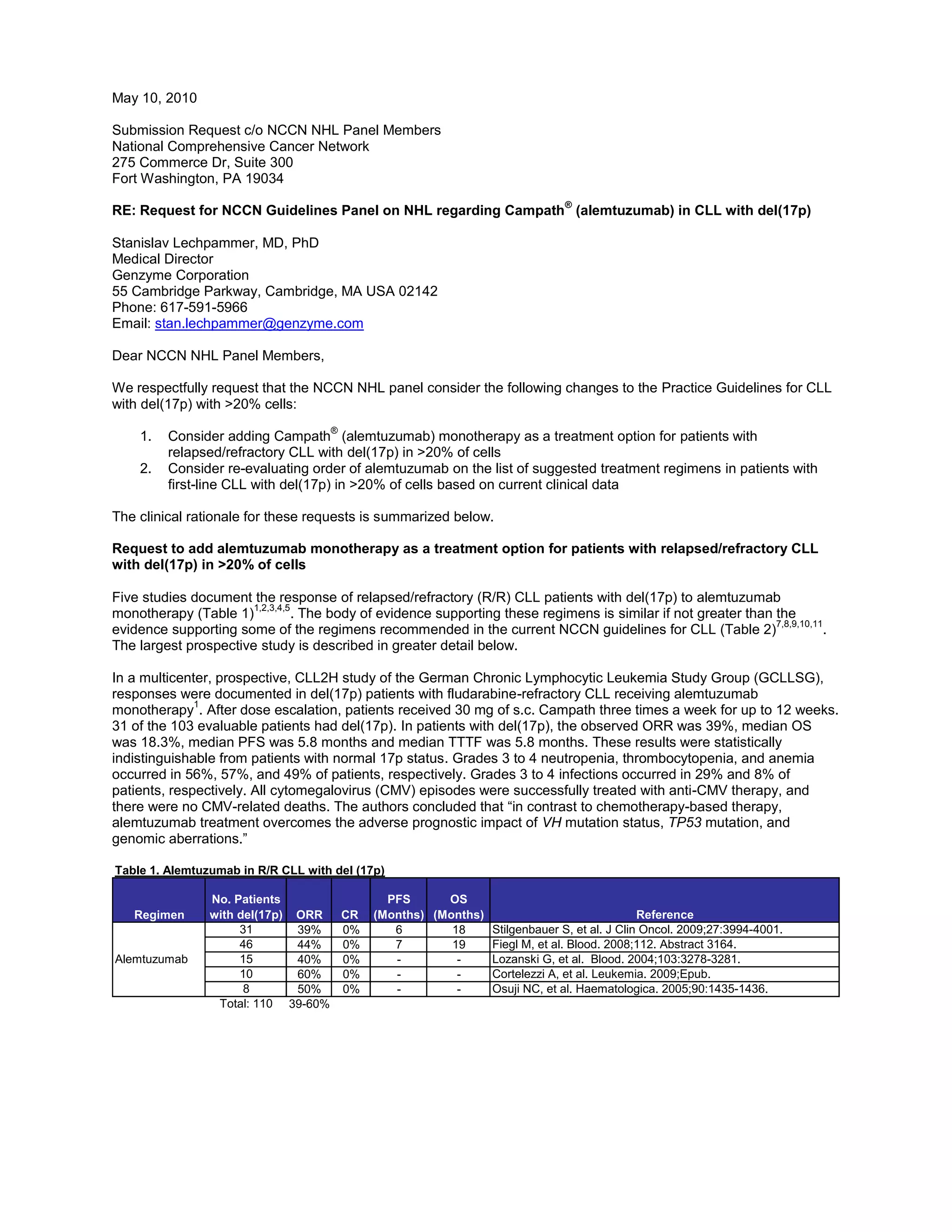 NCCN_Campath_2010_Genzyme | PDF