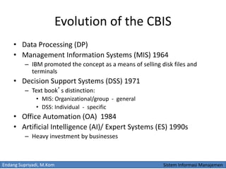 CBIS (COMPUTER BASE INFORMATION SYSTEM) | PPTX