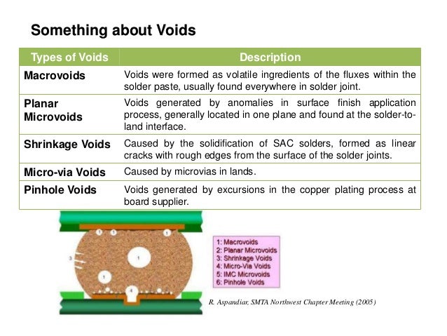 SV_IPC_DC_10-15-2015