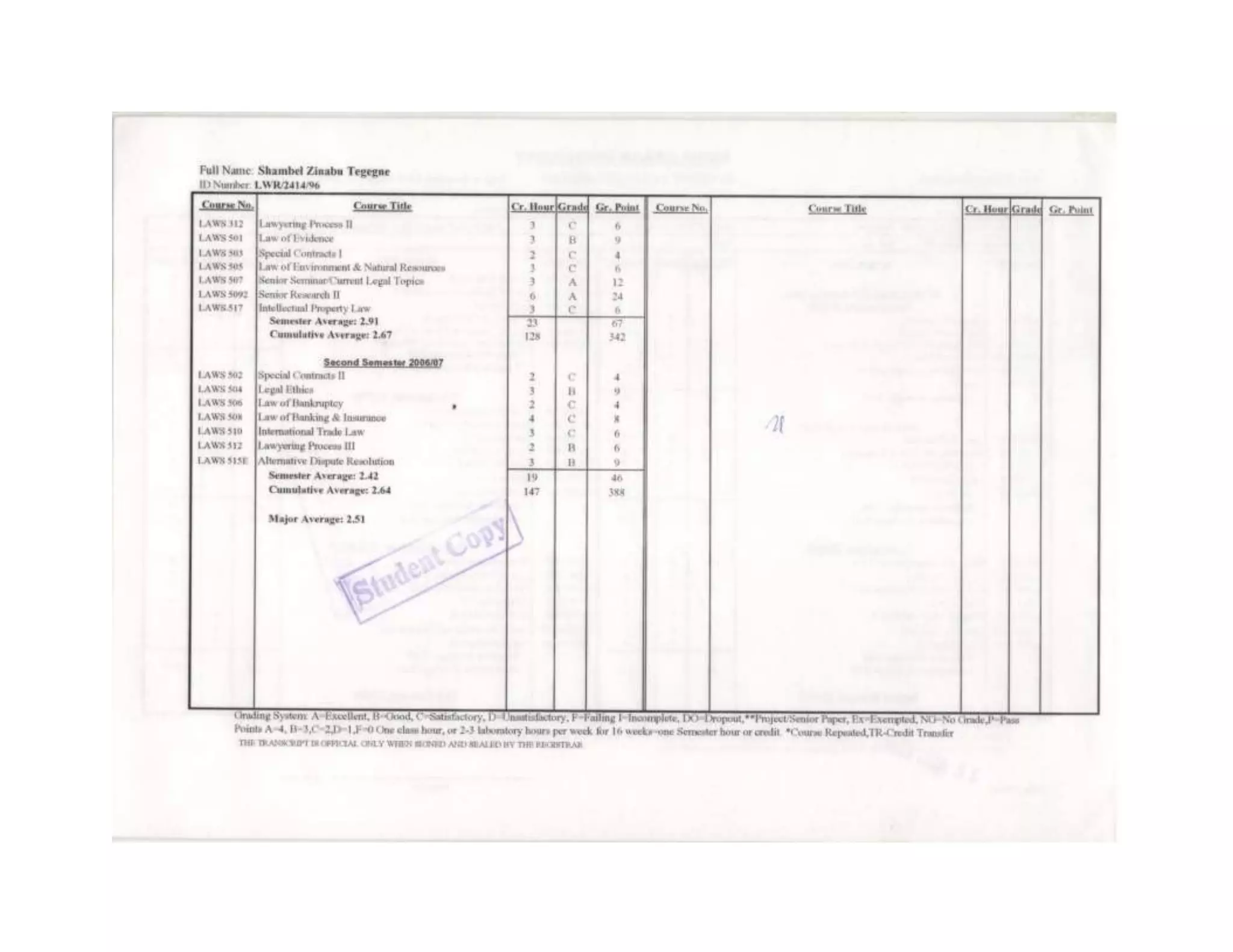 Shambel's Document | DOCX