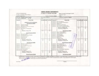 Shambel's Document | DOCX