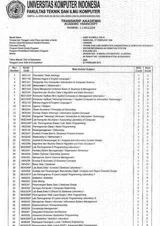Transkrip Nilai UNIKOM Asep | PDF