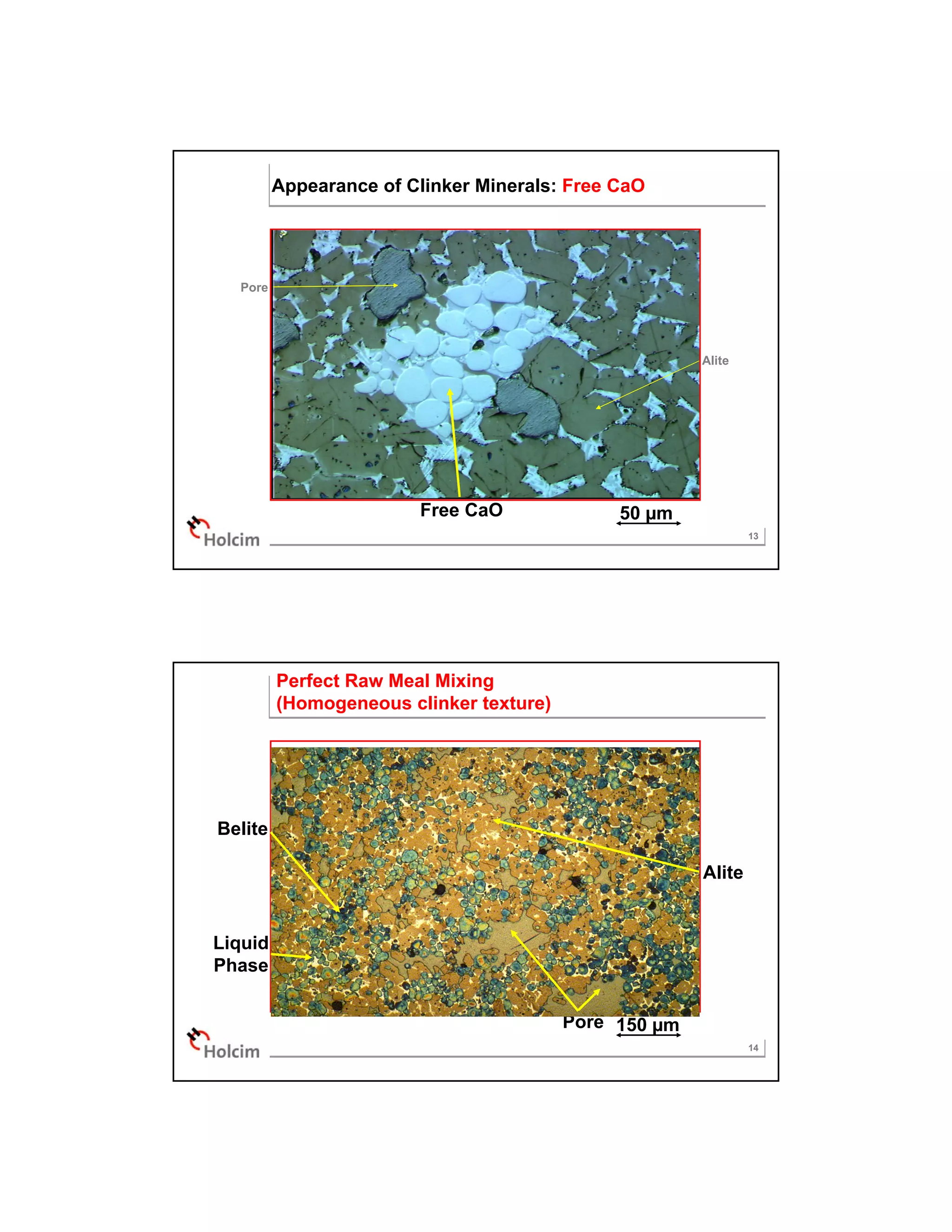 3 c clinker microscopy | PDF